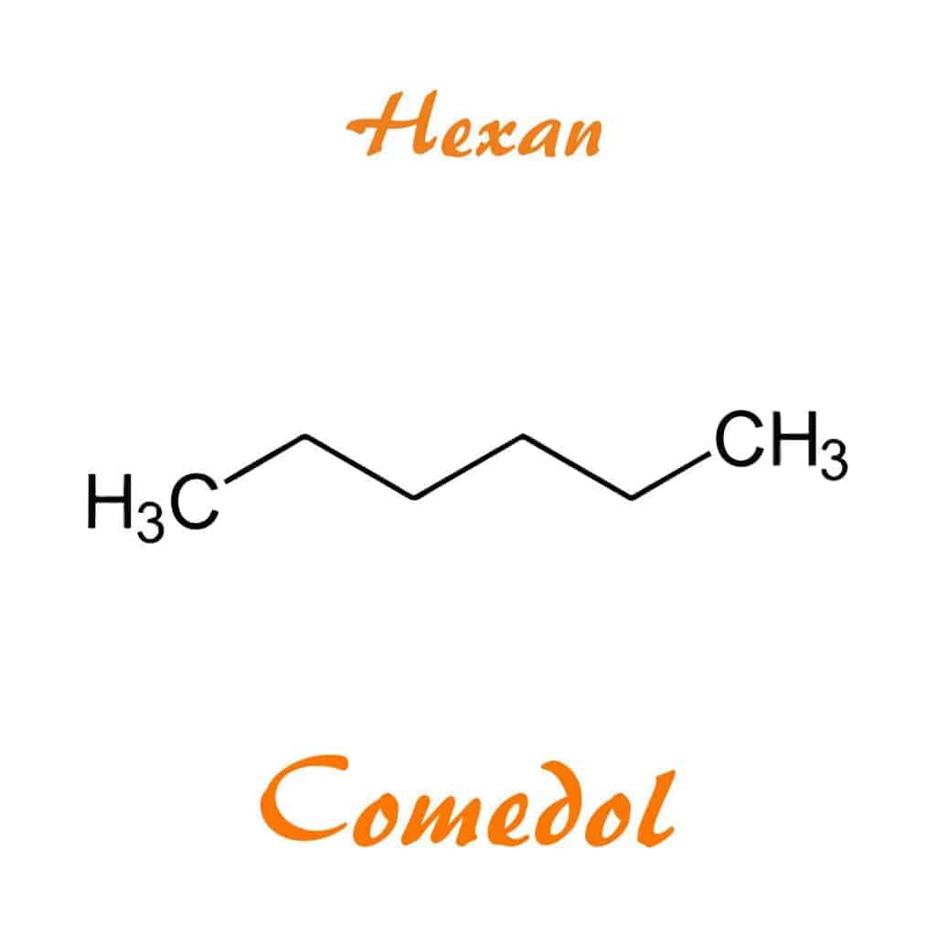 Basis Chemie | Chemikalien F – J | Comedol-Chemie